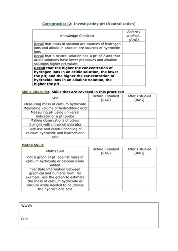 Edexcel Core Practical guides for Combined Science Chemistry, Physics ...