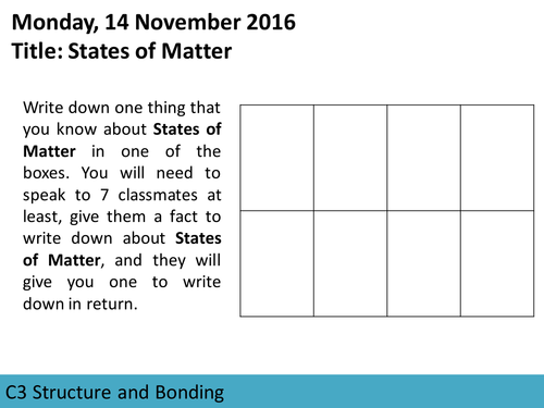 AQA GCSE C3. Structure and Bonding Sequence of Lessons - Chemistry ...