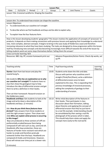 Landforms of Coastal Erosion: Wave cut platforms, headlands and bays ...