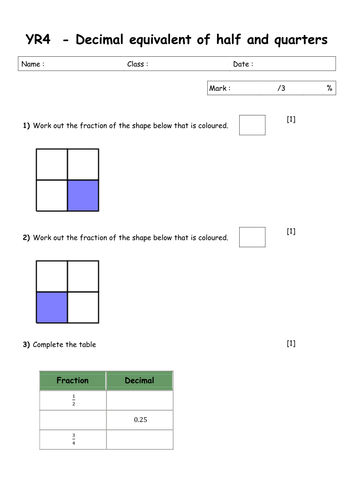 fractions topic year 4 assessment | Teaching Resources