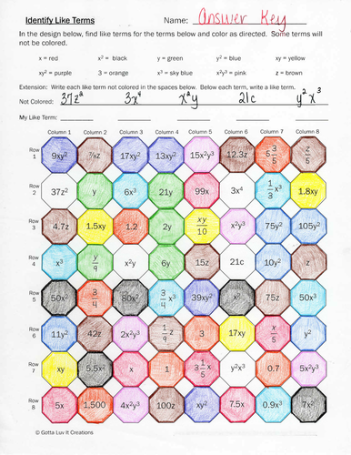 Identify Like Terms Coloring Page Activity | Teaching Resources