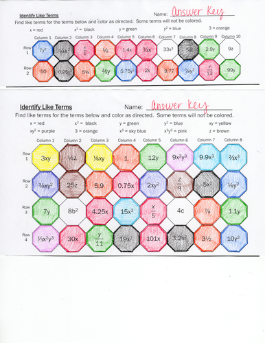 Identify Like Terms Coloring Page Activity | Teaching Resources