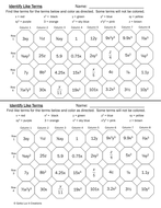 Identify Like Terms Coloring Page Activity | Teaching Resources