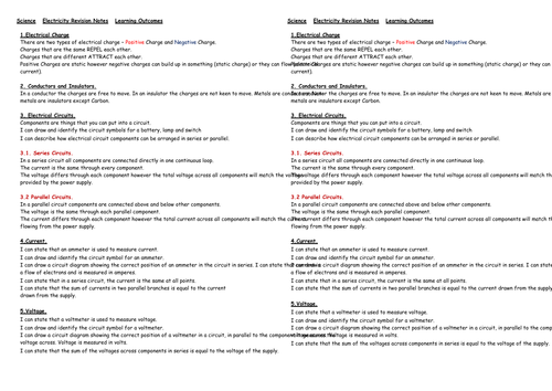 General Science Revision Sheets - Metals, Acids, Electricity and ...