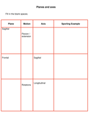 GCSE PE AQA (9-1) Movement Analysis- Planes and Axes | Teaching Resources