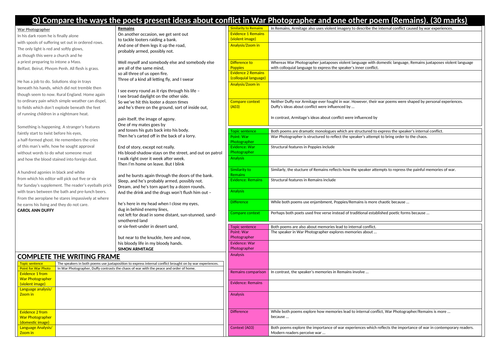 War Photographer and Exposure high grade response Power and Conflict ...