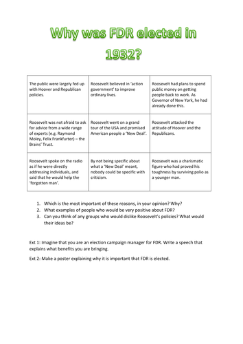 Election of Roosevelt 1932 | Teaching Resources