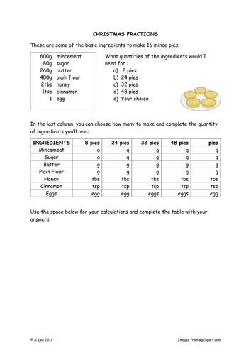 Christmas Maths problem solving: The Twelve Days of Christmas and Mince ...