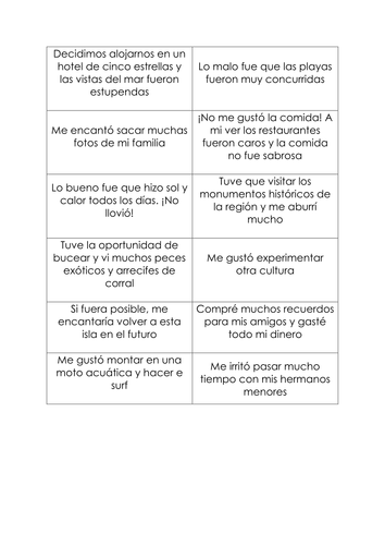 Spanish Holidays - Las vacaciones | Teaching Resources