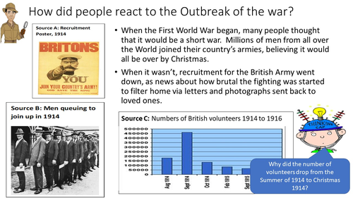 The Christmas Truce, 1914 | Teaching Resources