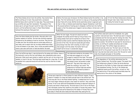 Importance of the buffalo to the Plains Indians | Teaching Resources