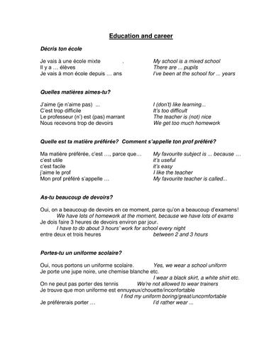 GCSE French Speaking Preparation - Education & Future Career | Teaching ...