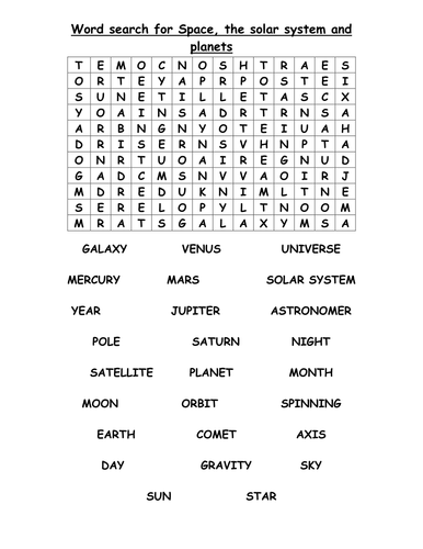 The Solar System | Teaching Resources