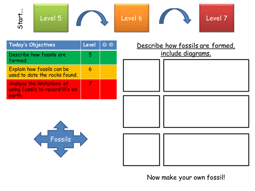 Fossils | Teaching Resources