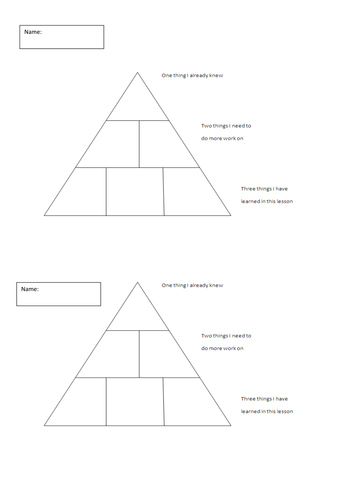 Fossils | Teaching Resources
