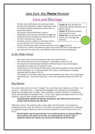 Jane Eyre Revision Booklet | Teaching Resources