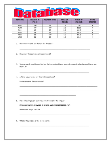 DATABASE WORKSHEET- EXAMINATION PATTERN QUESTIONS | Teaching Resources
