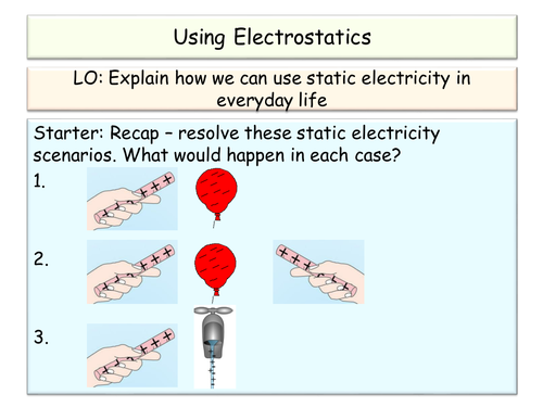 New KS3 Uses of Electrostatics | Teaching Resources