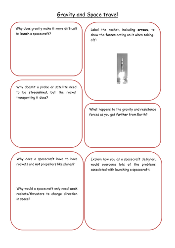 New KS3 Gravity | Teaching Resources