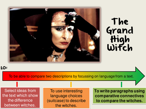 Roald Dahl's 'The Witches' comparing witches using comparative ...