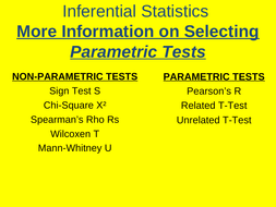 Parametric Statistical Tests for Degree Level and A Level Psychology ...