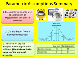 Parametric Statistical Tests for Degree Level and A Level Psychology ...