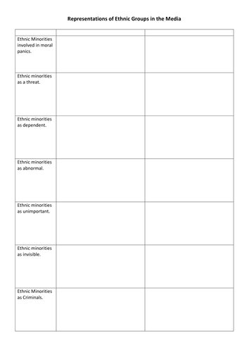 Mass Media- Representations of Ethnicity | Teaching Resources