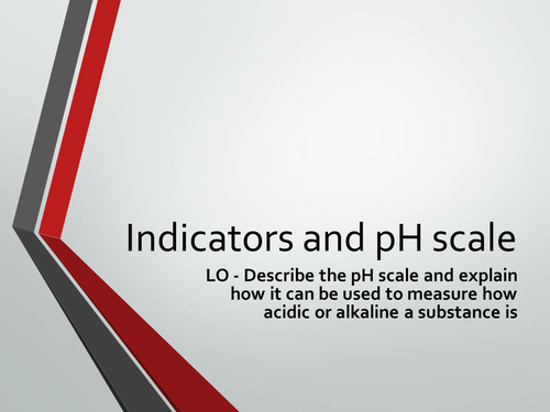 pH and Indicators | Teaching Resources