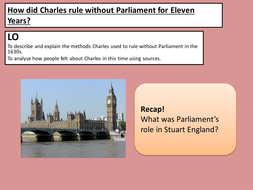 Charles I and Personal Rule | Teaching Resources