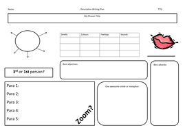 KS4- Descriptive Writing- 5 Lessons and Resources | Teaching Resources