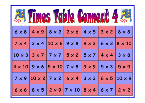 Connect 4 - Multiplication and Division | Teaching Resources