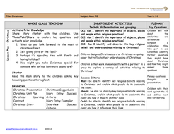 Christianity - Christmas | Teaching Resources