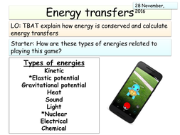 New AQA Physics (Energy unit) - KS3 Energy review lesson | Teaching ...