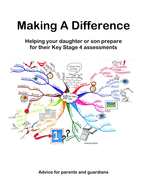 Y11 GCSE Revision Programme | Teaching Resources