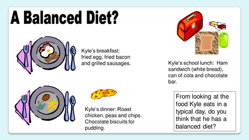 Health & Diet: Balanced diet? (KS3 Activate) | Teaching Resources