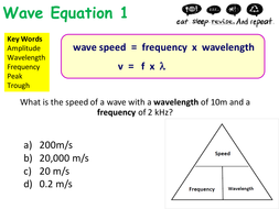 AQA GCSE Physics Sound Waves Revision Lesson | Teaching Resources