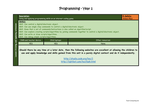 Coding\Programming Year 1 (x6 Lessons) - Algorithms | Teaching Resources Coding\Programming Year 1 (x6 Lessons) - Algorithms | Teaching Resources