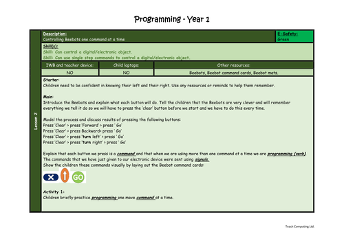 Coding\Programming Year 1 (x6 Lessons) - Algorithms | Teaching Resources Coding\Programming Year 1 (x6 Lessons) - Algorithms | Teaching Resources