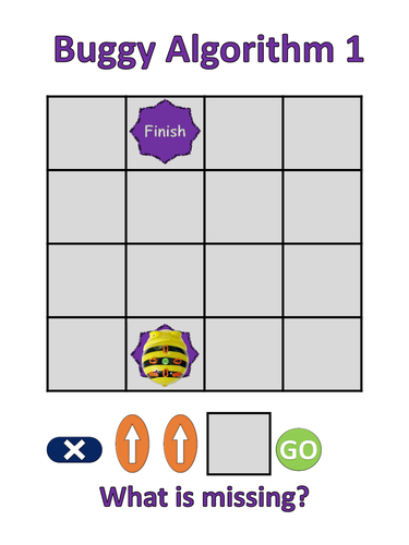 Coding\Programming Year 1 (x6 Lessons) - Algorithms | Teaching Resources Coding\Programming Year 1 (x6 Lessons) - Algorithms | Teaching Resources