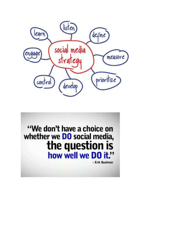 Social Media IB | Teaching Resources