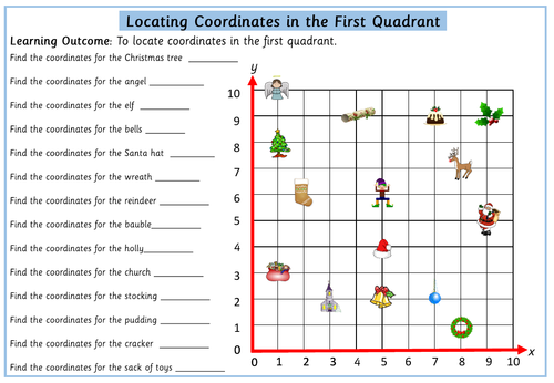 Christmas Coordinates in the First Quadrant | Teaching Resources
