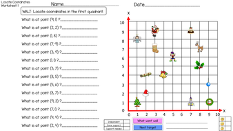 Christmas Coordinates in the First Quadrant by Krazikas | Teaching ...