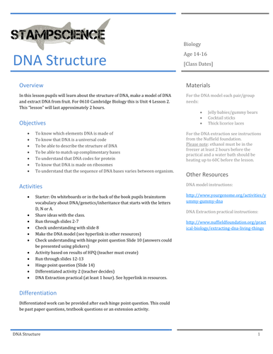 DNA Structure lesson plan and PowerPoint | Teaching Resources