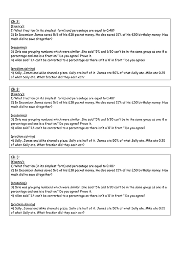 Y6 week on percentages and equivalent fractions and decimals | Teaching ...