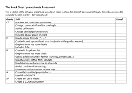 KS3 Spreadsheets Assessment | Teaching Resources