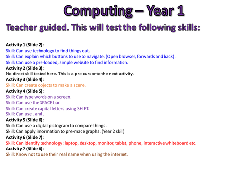Computing Assessments Bundle: KS1+KS2 (Yr 1,2,3 & 4) | Teaching Resources