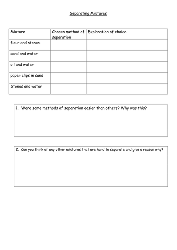 New KS3 Separating Mixtures | Teaching Resources