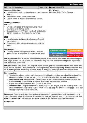 Vincent Van Gogh - Lesson One | Teaching Resources