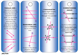 'Parallel Lines' Pack | Teaching Resources