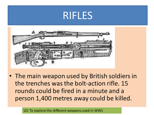 Weapons of WW1 | Teaching Resources